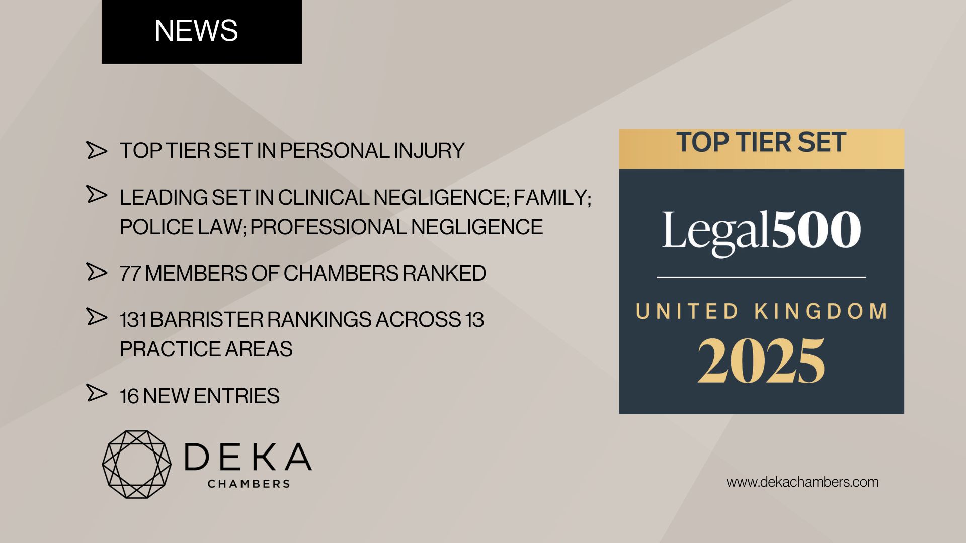 Deka Chambers Top Ranked in Legal 500 2025 - Deka Chambers - Barristers Chambers